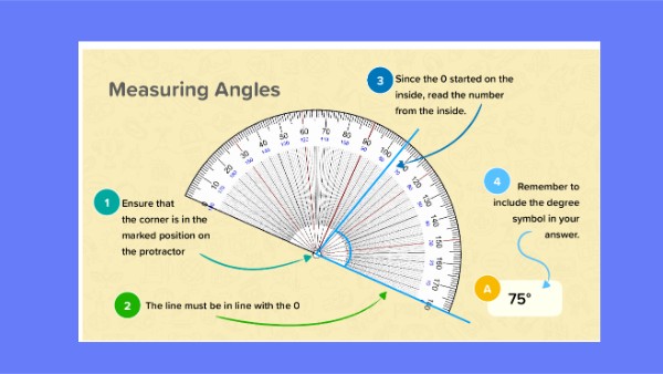 Angles and Parallels