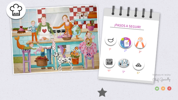 ACT. DE ESI | Genially