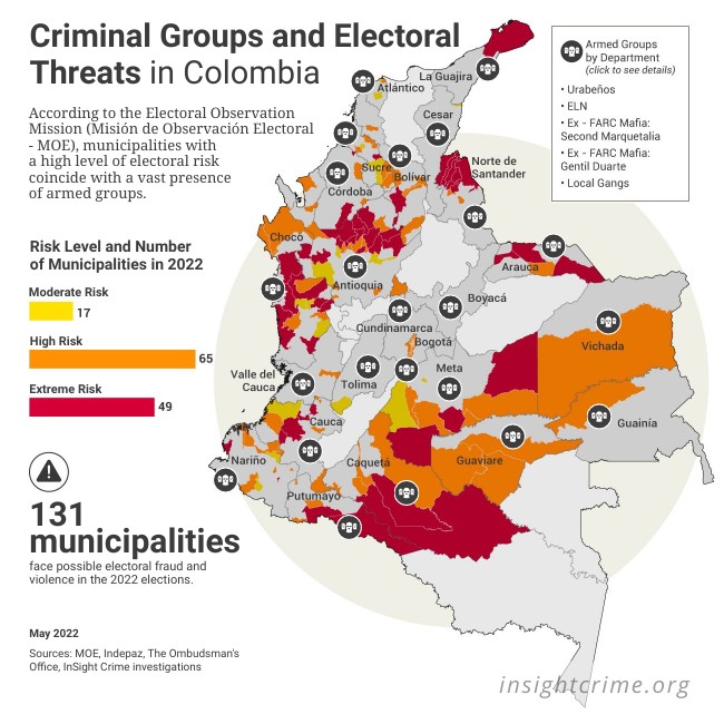 Criminal Groups and Electoral Threats in Colombia | Genially