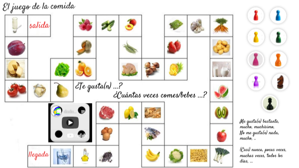 1.1 El juego de la comida