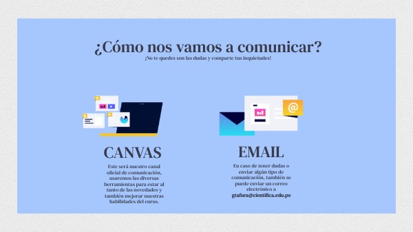 ¿Cómo nos vamos a comunicar?