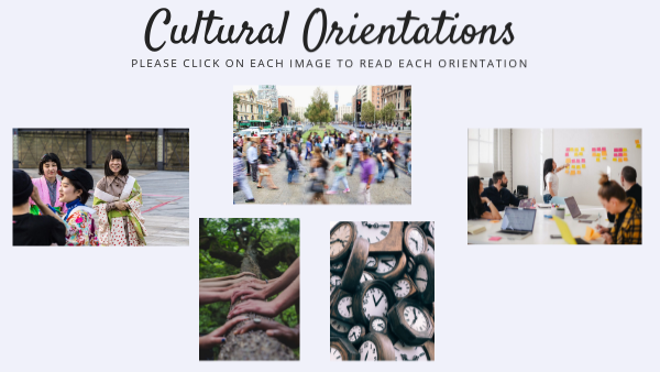 Kluckhohn & Strodtbeck Model