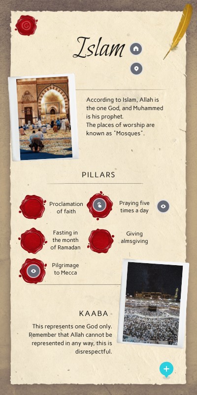 Islam and the Arab world