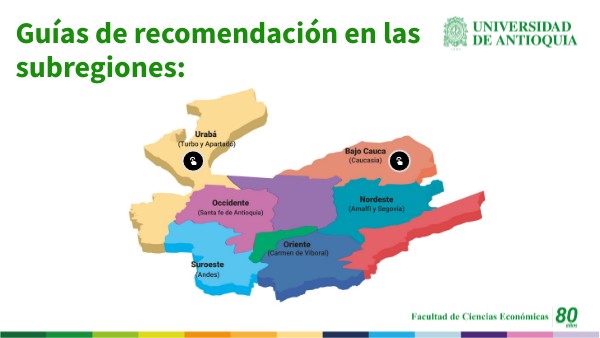 Guías de recomendación subregiones UdeA | Genially