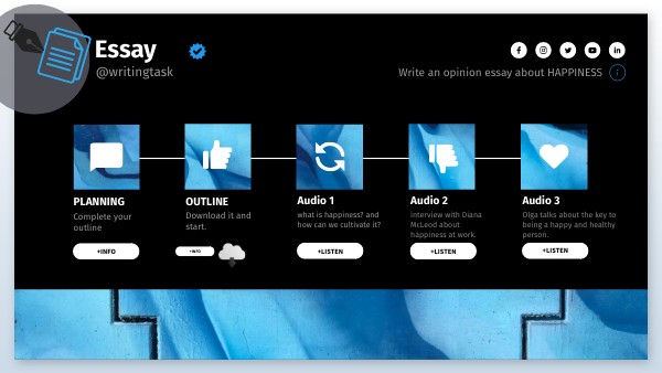 Essay Writing Task C1 | Genially