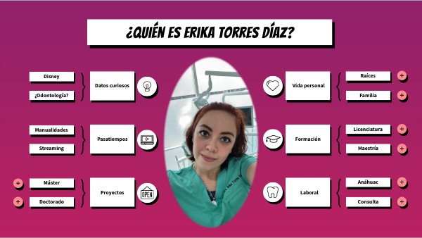 ¿Quién es Erika Torres Díaz?