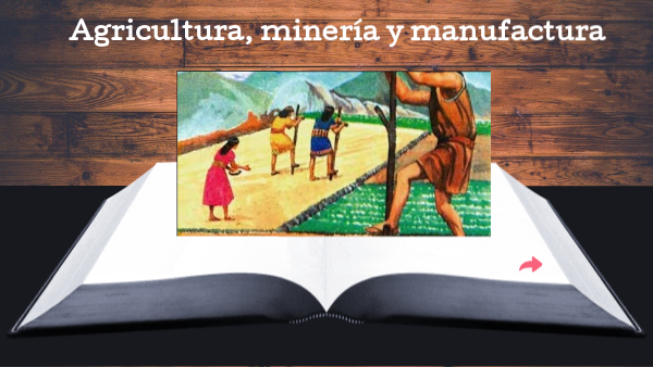 Agricultura y Metalurgia Inca | Genially