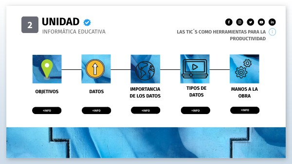 UNIDAD 2_ BASE DE DATOS | Genially