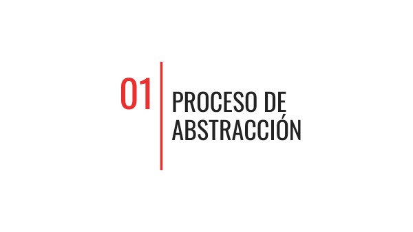 Proceso de abstracción | Genially