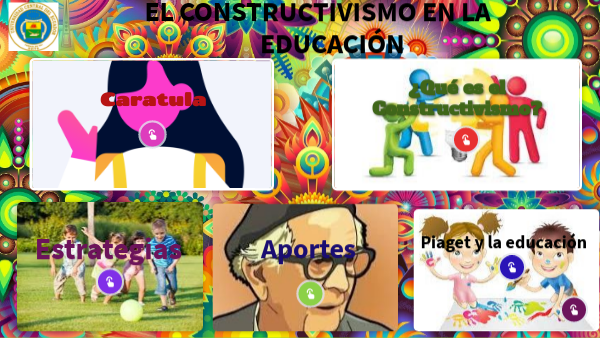 El constructivismo | Genially
