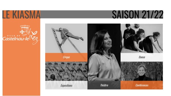 Prog Kiasma 21-22 | Genially