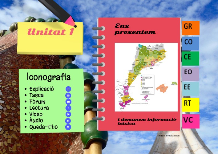 Unitat 1- Presentem-nos | Genially