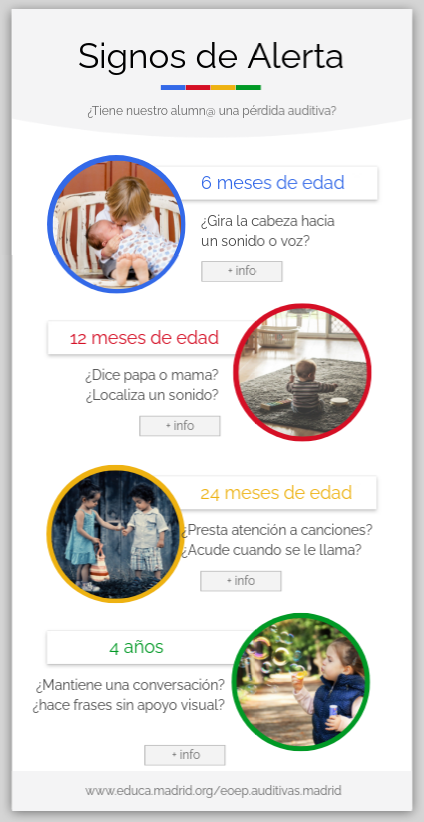 Signos de Alerta | Genially