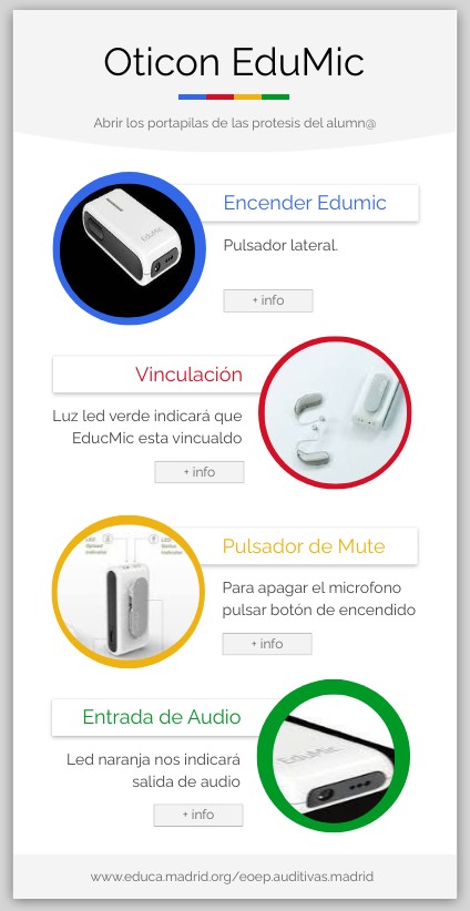 Oticon EduMic | Genially