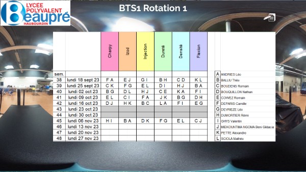 BTS1 rotation 1