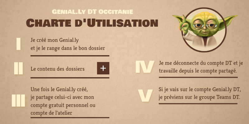 charte-utilisation-genially | Genially