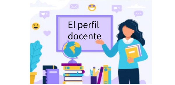 El perfil docente. | Genially