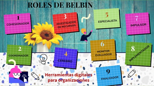 ROLES DE BELBIN