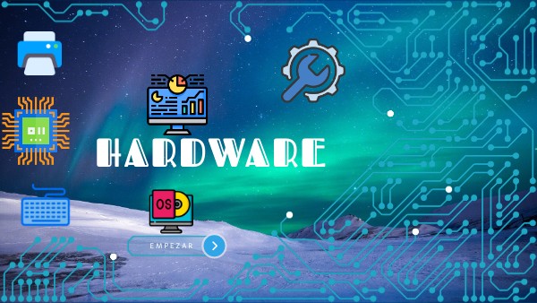 Qué es un Hardware 2°ABC | Genially