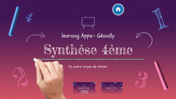 4e-synthese | Genially