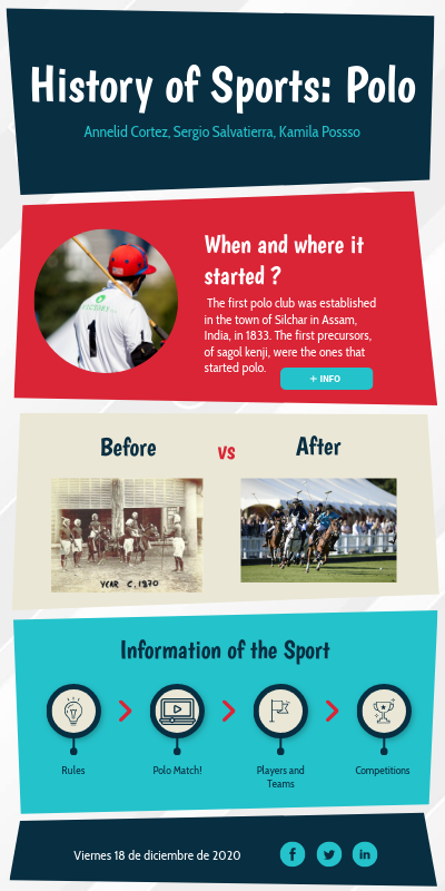 Final Infographic - History of Polo
