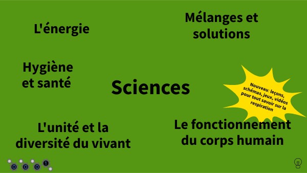 Sciences 2021-2022 | Genially