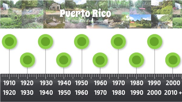 puerto rico | Genially