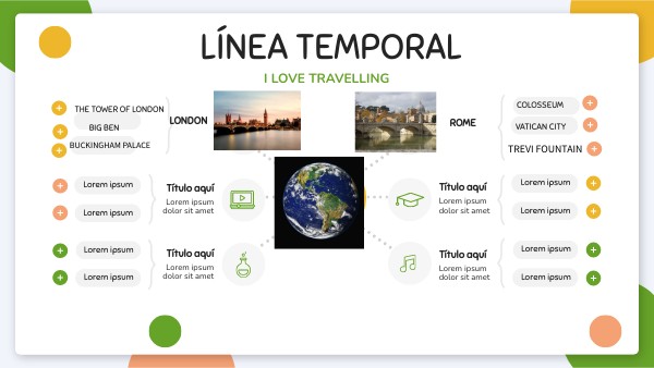 LINEA TEMPORAL | Genially