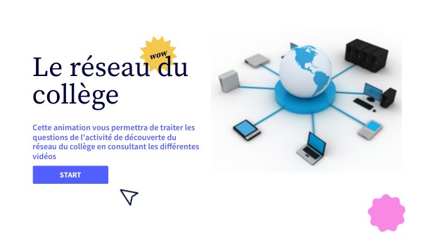 Guide découverte du réseau du collège | Genially