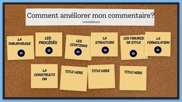 remédiation commentaire | Genially