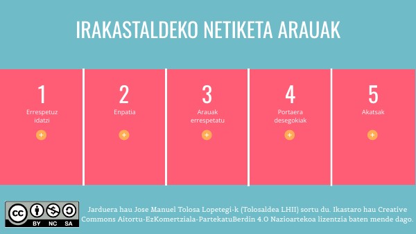 Netiketa arauak | Genially