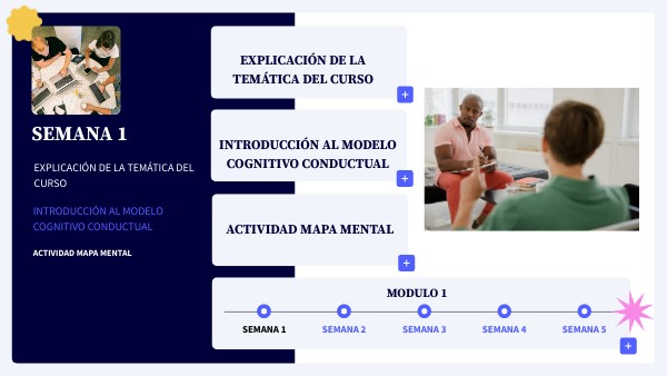 Semana 1 modelo cognitivo conductual | Genially