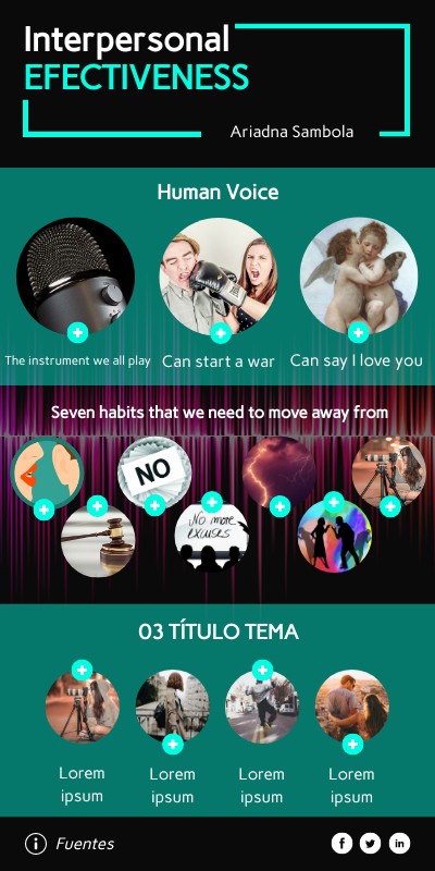 Interpersonal efectiveness | Genially