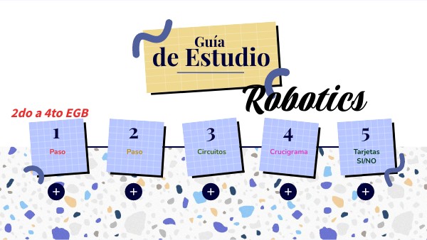 Guía de Estudios-Robotics | Genially