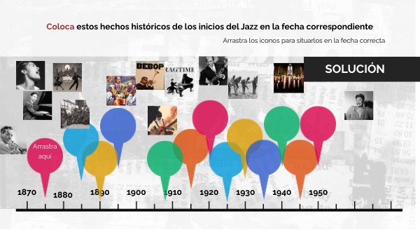 Timeline jazz | Genially