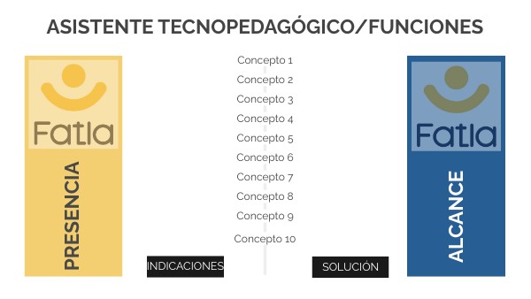 CONJUNTO CORRECTO_TPD