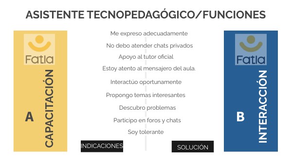 CONJUNTO CORRECTO_TPD-2