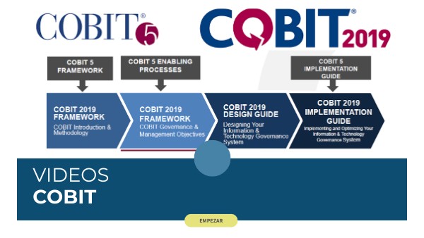 M2-Tema1_VIDEOS COBIT
