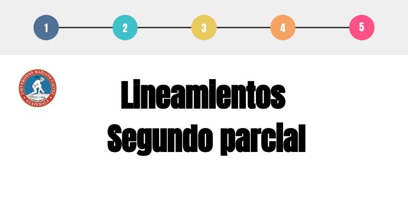Admón. Lineamientos segundo parcial | Genially