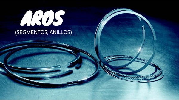 AROS | Genially