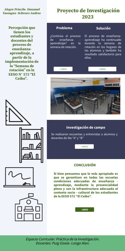 PROYECTO DE INVESTIGACIÓN | Genially