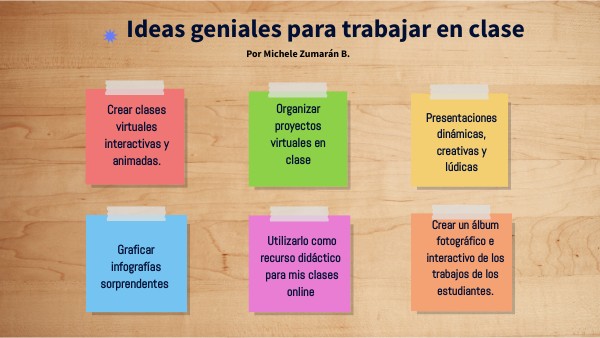 Ideas Geniales_ Intro a Genially