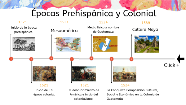 Línea de tiempo sobre las épocas prehispánica y colonial | Genially