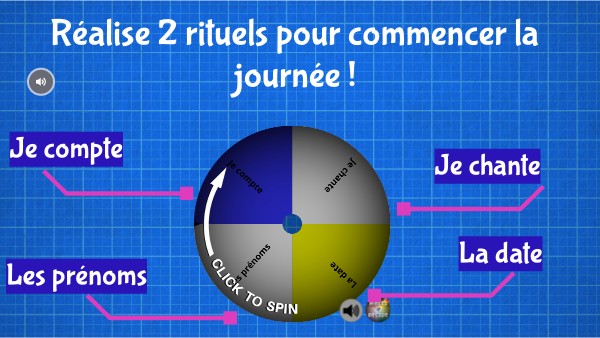 Rituels période 4.2 | Genially