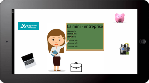 La Mini - Entreprise | Genially