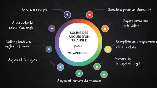 Somme des angles d'un triangle