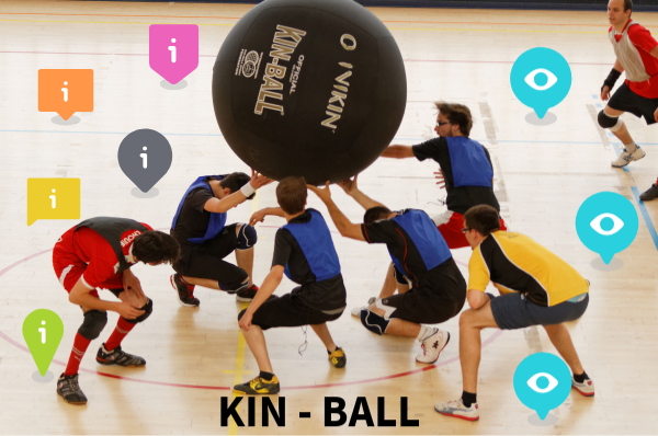 Kin-ball | Genially