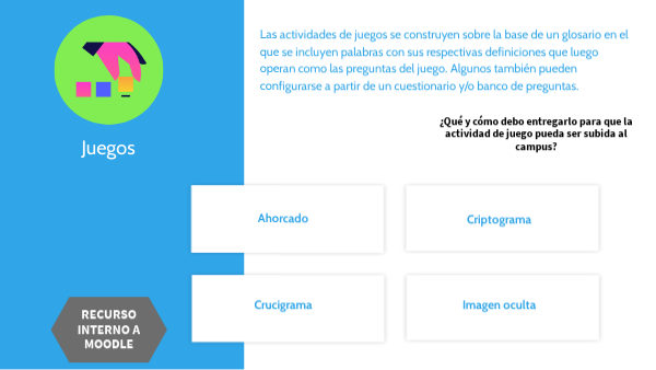 (FDS) JUEGOS | Genially