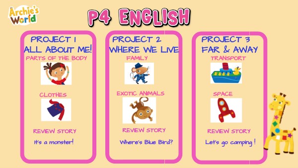 P4 ENGLISH, SONGS AND STORIES, ALL UNITS | Genially