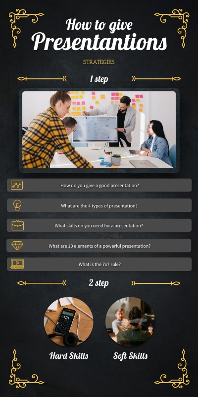 How to give presentations | Genially